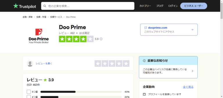 Doo primeの評判・口コミは？詐欺の噂は真実なのか徹底調査！